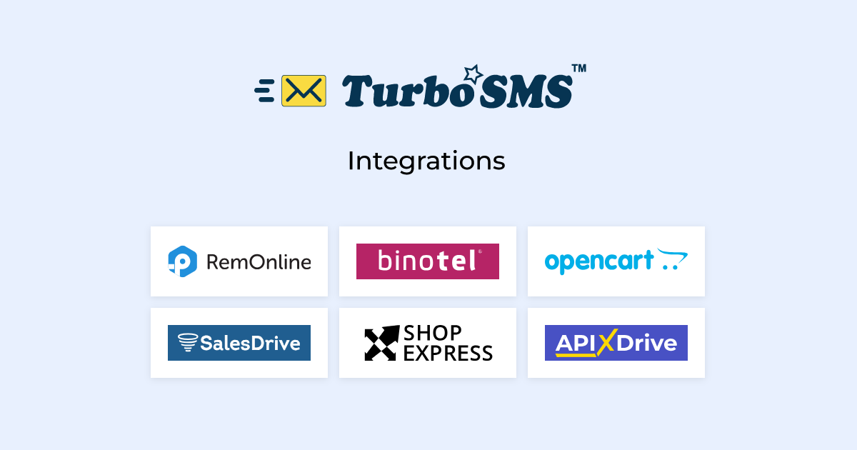 Отправка SMS из CRM и CMS. Интеграция с TurboSMS.ua